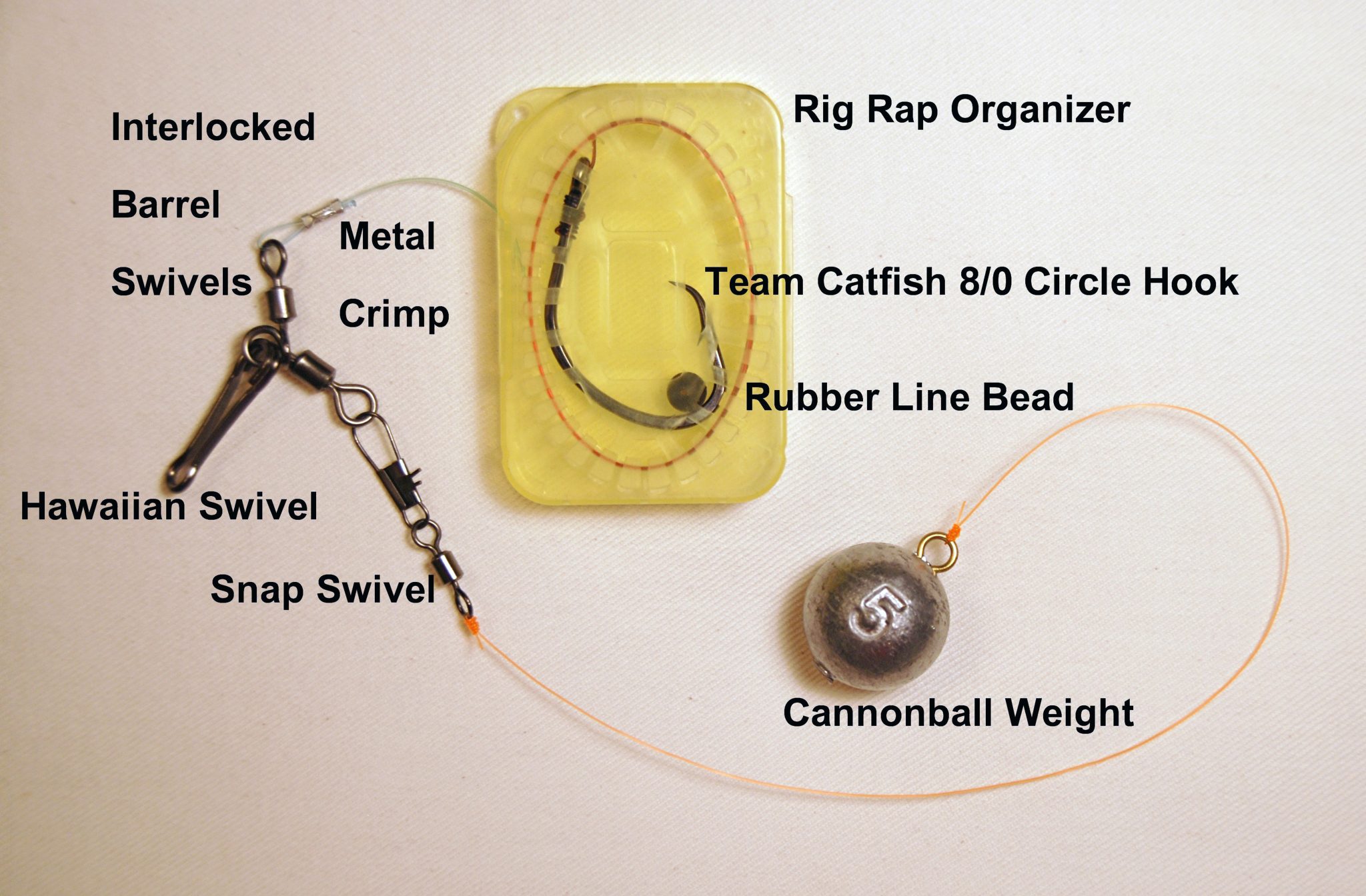 Bumping Catfish | Mossy Oak Gamekeeper